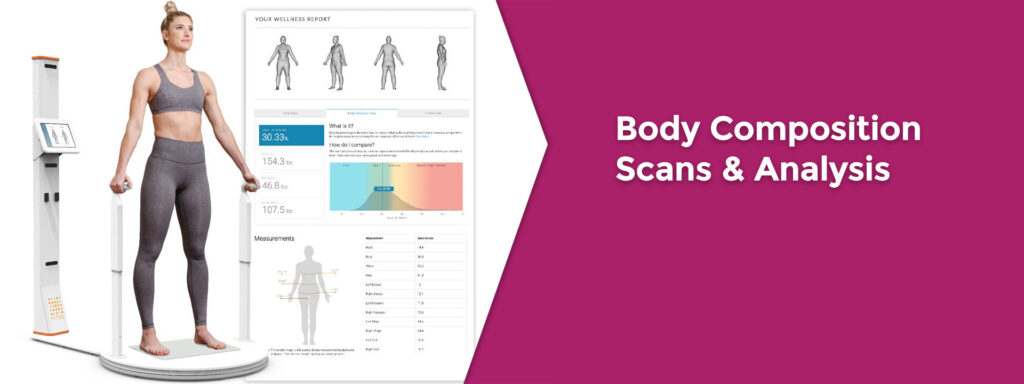 Digital Body Composition Scans & Analysis - OVYVO Medical Weight Loss